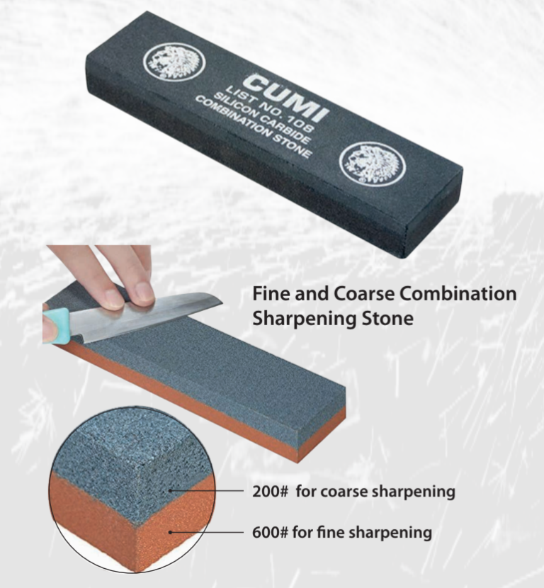 CUMI COMBINATION STONES | Power Full Hard & Elect Ware Tr LLC